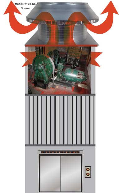 The Elevator Shaft Ventilator – Active Ventilation Products